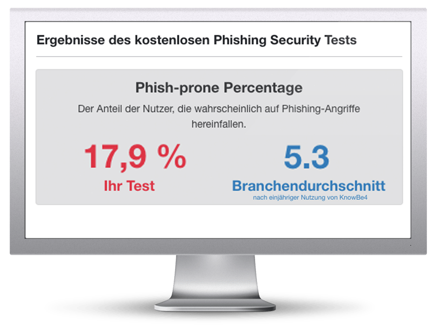 Phishing Security Test | KnowBe4
