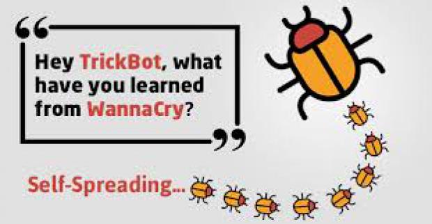 Malware-Attacken haben neues Angriffsziel im Fokus – die Anmeldedaten ...